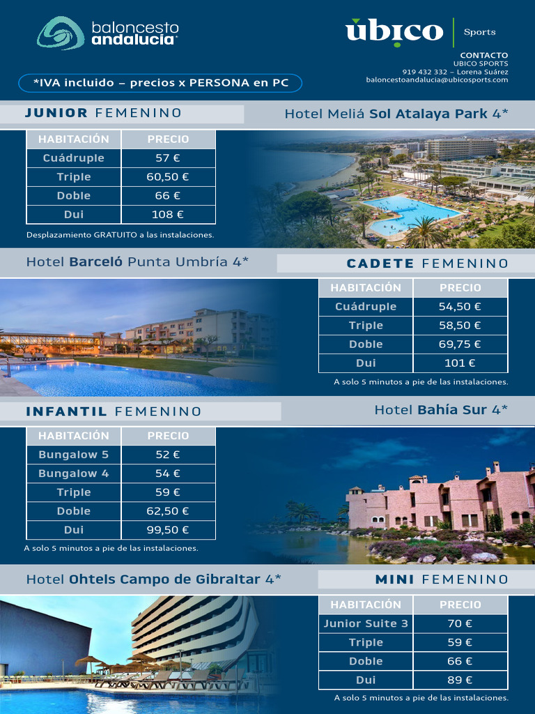 Oferta Hotelera F | PDF