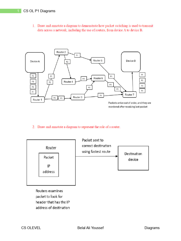 Paper 1 Diagrams (4) | PDF