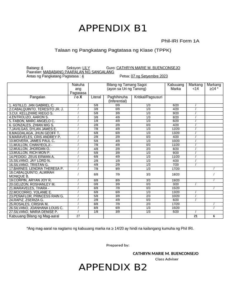 Appendix b1 2023-2024-True | PDF