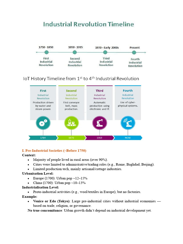 Urbanisation, Industrialisation and Economic Development in Historical ...