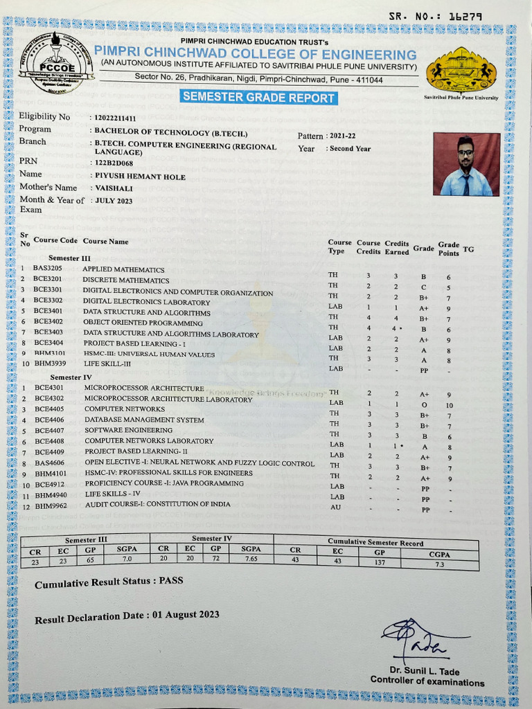 2 ND Year Btech Marksheet | PDF | Computer Engineering | Computer Science