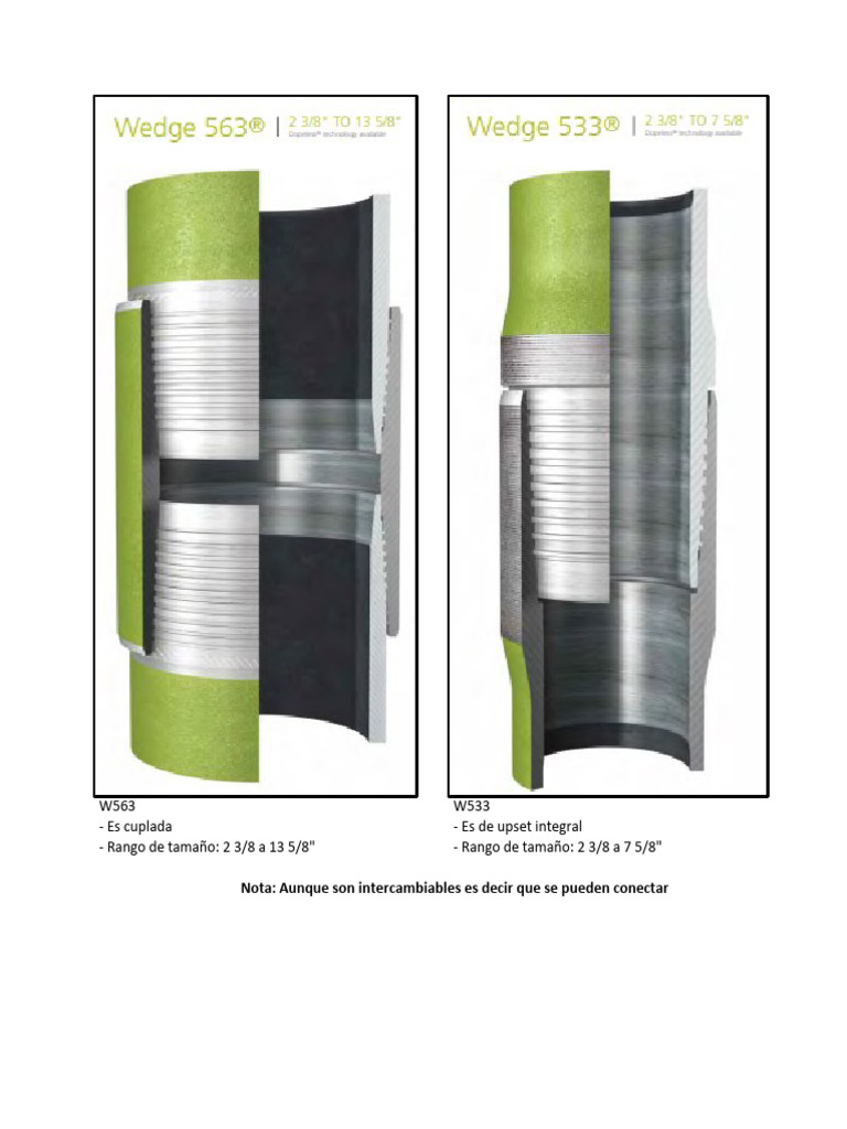 Diferencia W563 y W533 Tenaris | PDF