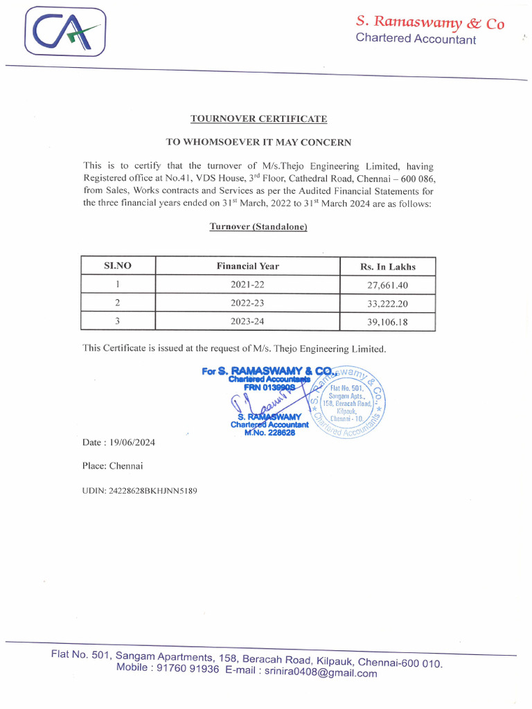 10.annual Turnover Certificate 23-24 | PDF