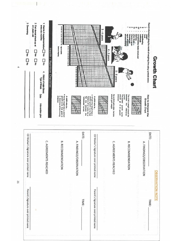 2nd Page Back Eccd | PDF