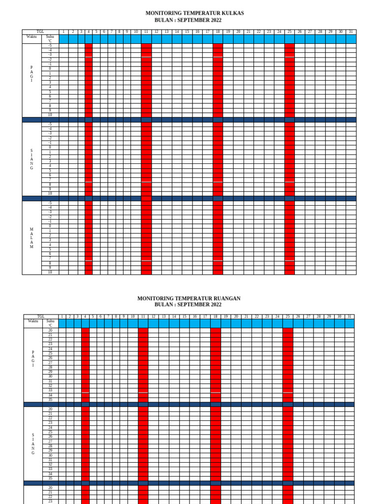 Monitoring Suhu | PDF
