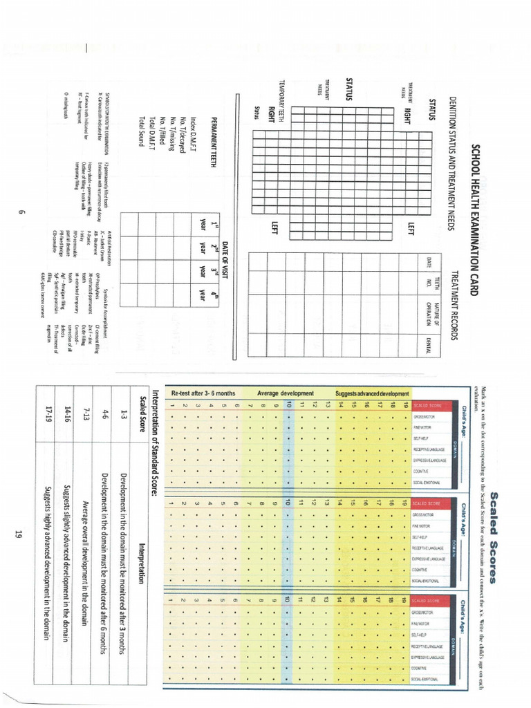 3rd Page Back Eccd | PDF