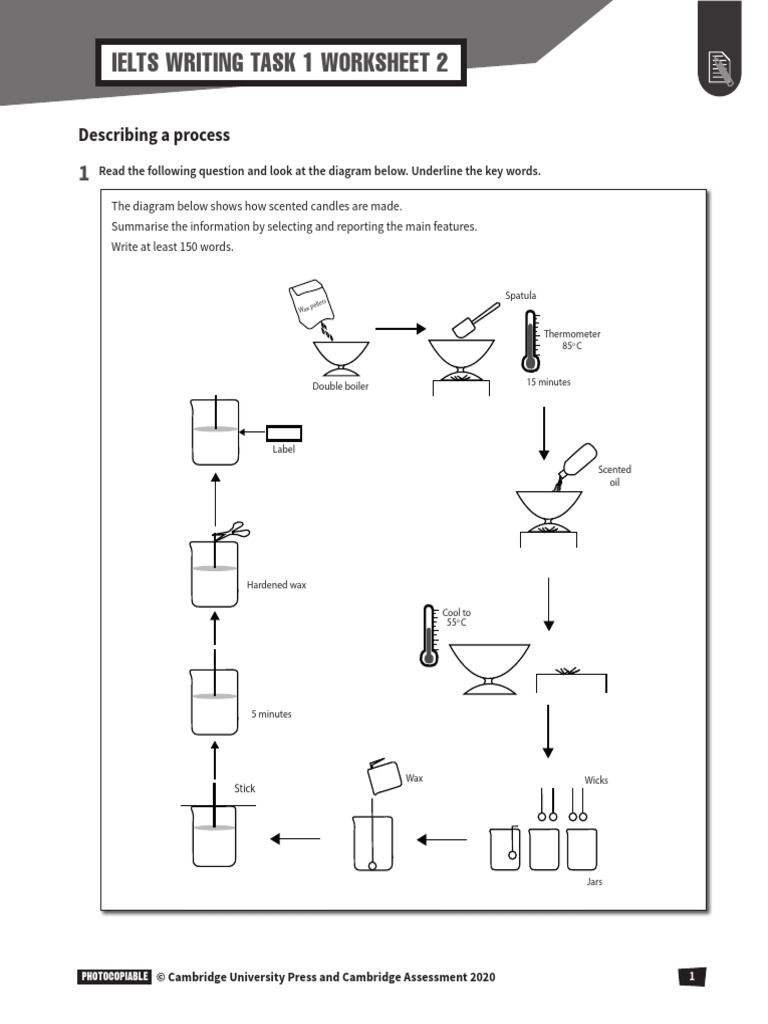 IELTS Writing Task 1 Worksheet 2 | PDF | Candle | Thermometer