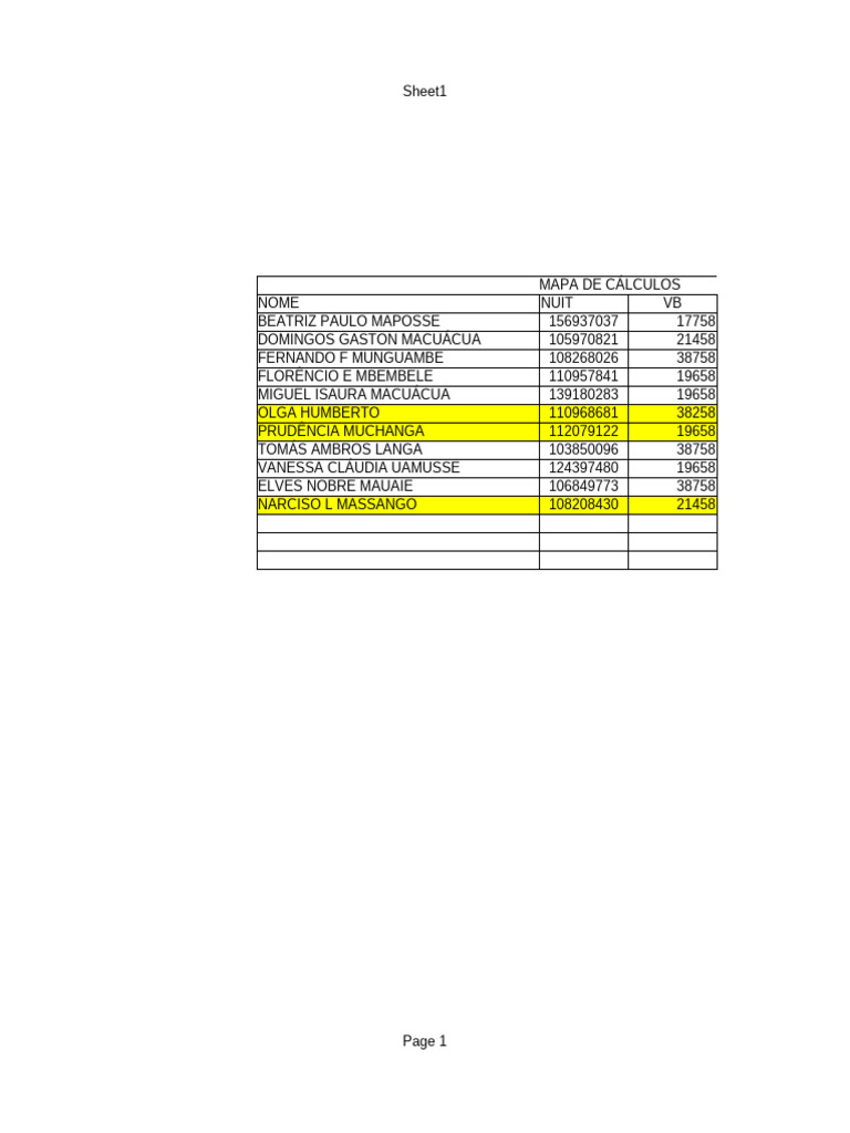 EFECTIVIDADE 2025 | PDF