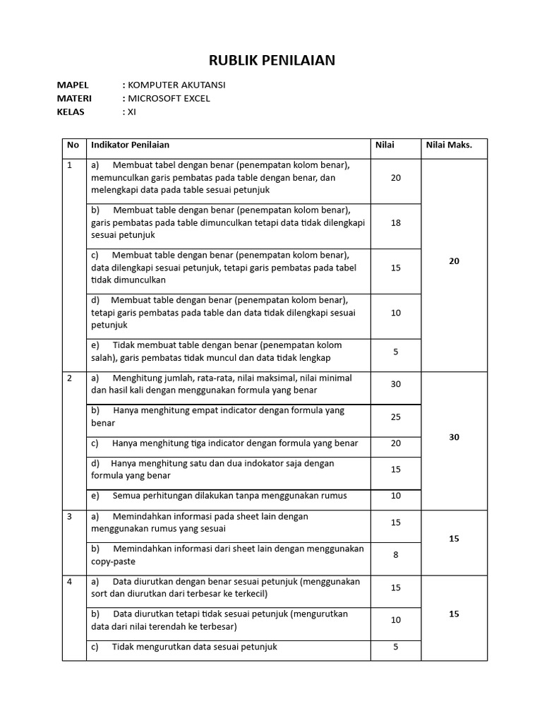 Rubrik Penilaian Excel Kelas XI | PDF