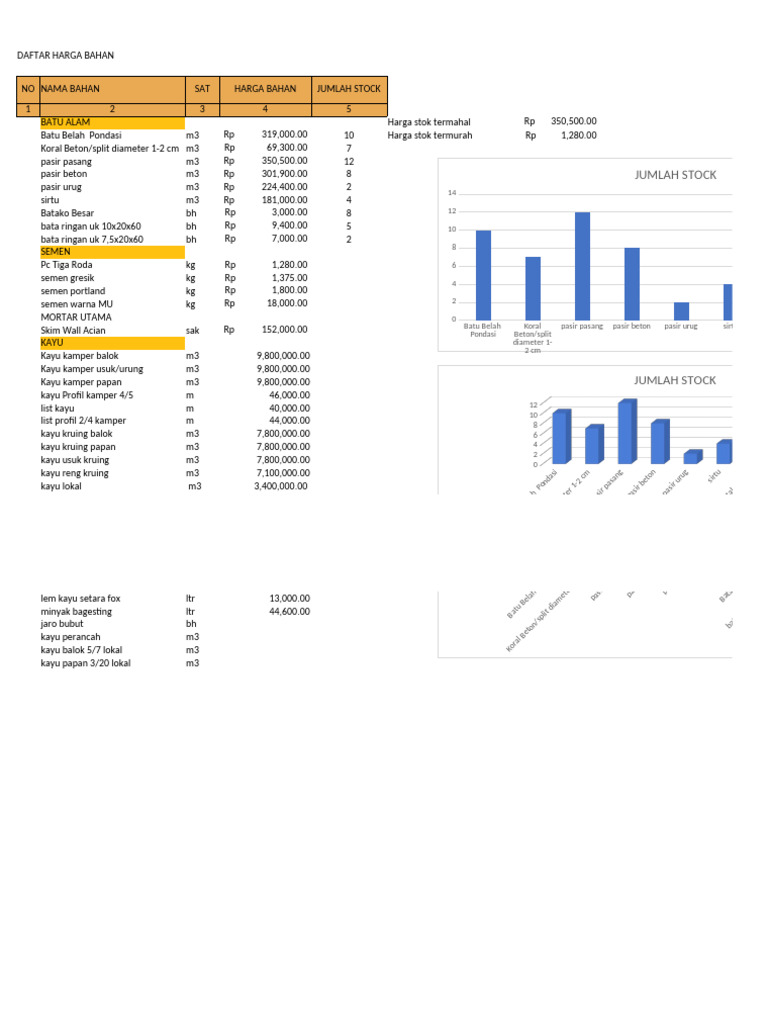 Belajar Excel 1 | PDF