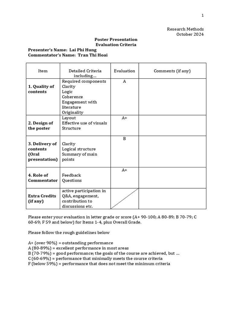 Poster Presentation Evaluation Criteria | PDF