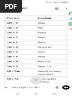 ChatGPT Keyboard Shortcuts | PDF | Computers