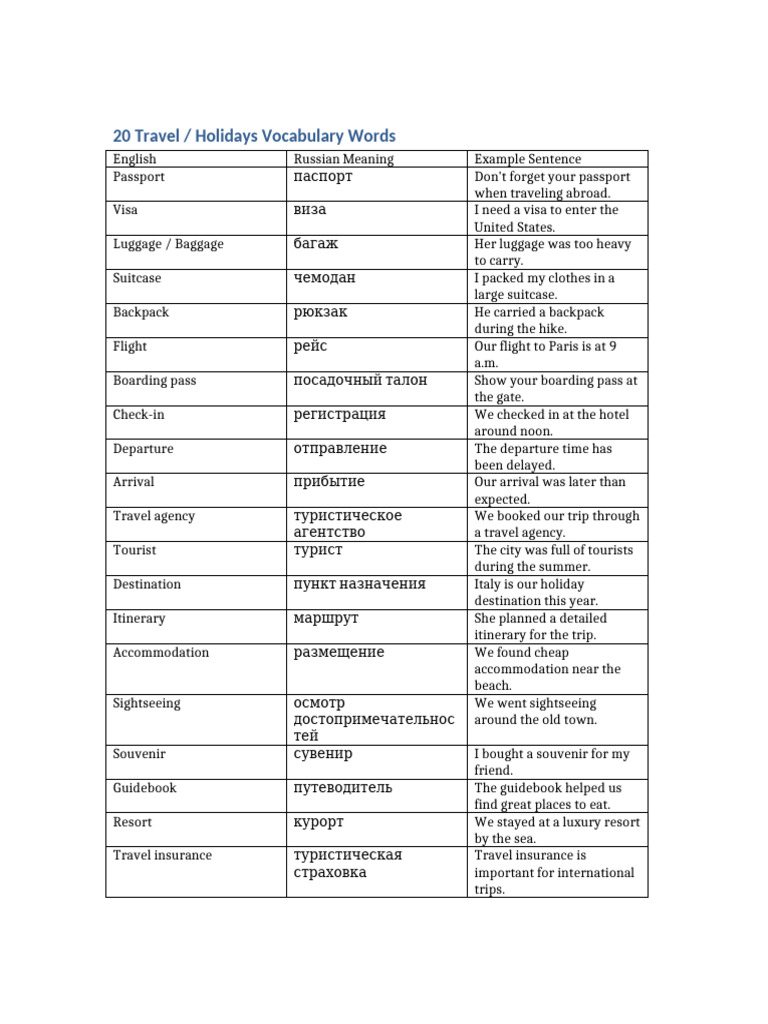 Travel Holidays Vocabulary | PDF | Baggage