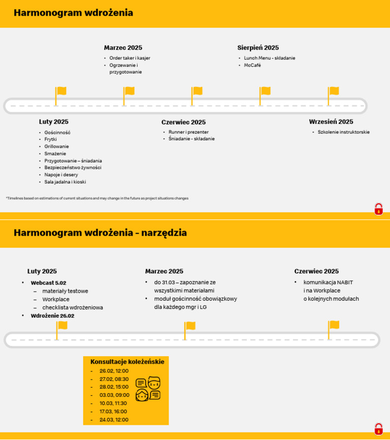 Harmonogram Crew Academy | PDF