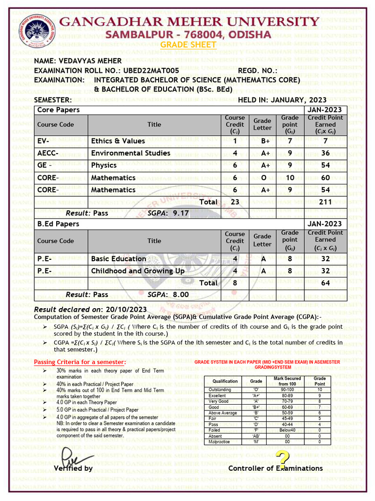 Marksheet - UG-PG-I-III-JAN-2023 - BED SEM-I-73 - Signed | PDF ...