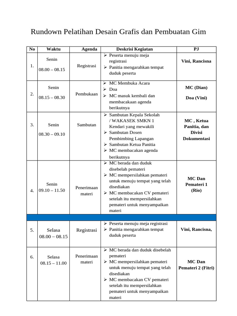 Pelatihan Desain Grafis dan Gim 2023 | PDF