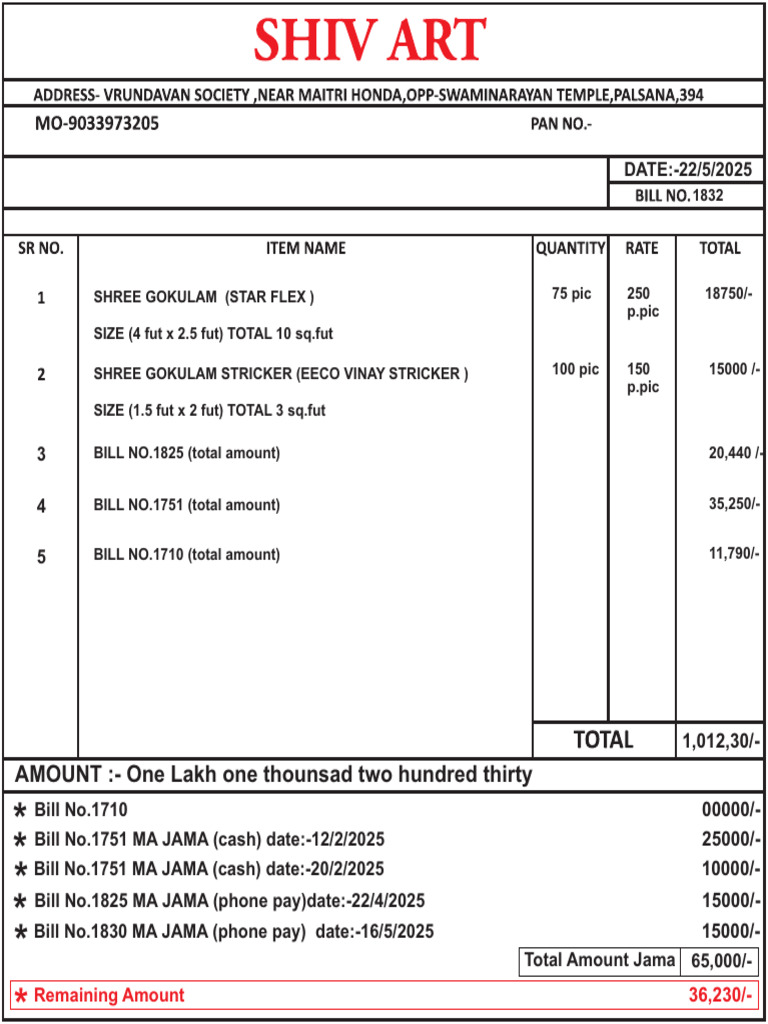 1832 Shukla Dairy 22-5-2025 | PDF