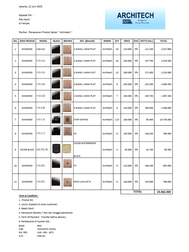 Penawaran Architech Diamond v16 Flat Pak Hanif - 120625 | PDF | Chess Theory | Chess Openings