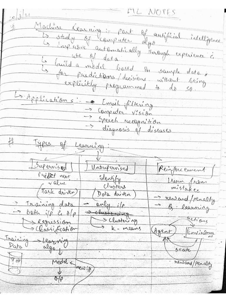 ML Notes | PDF