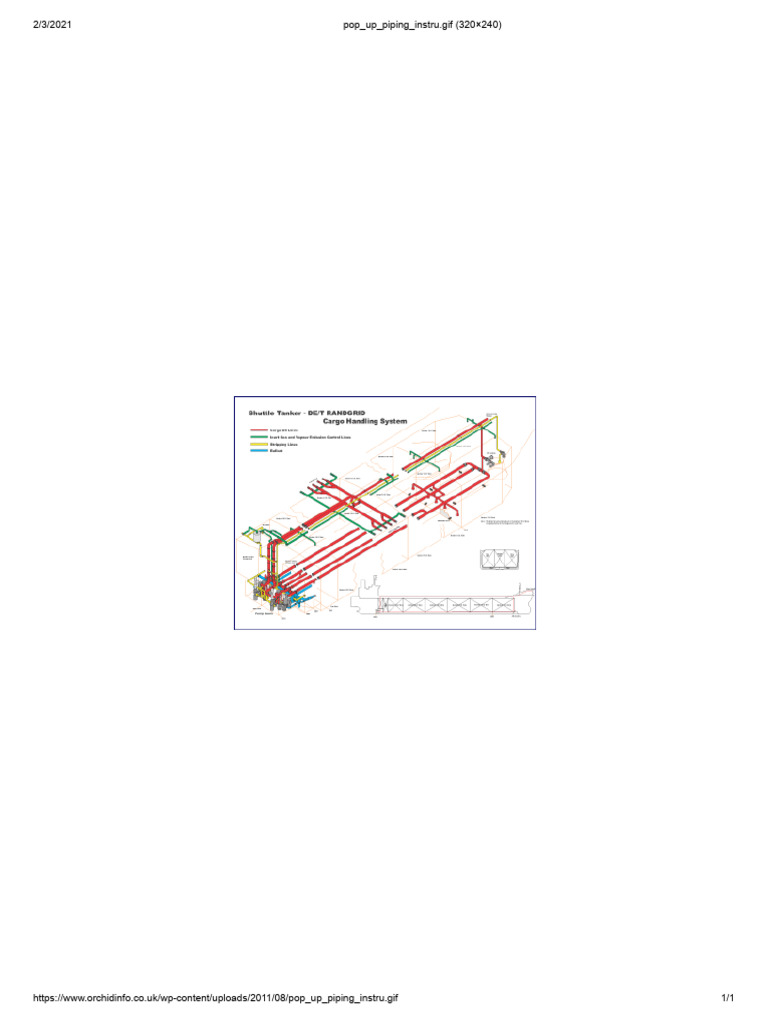 Cargo Handling System of Shuttle Tanker | PDF