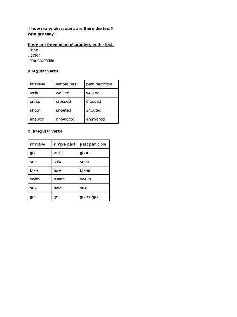 Character Analysis and Verb Forms | PDF