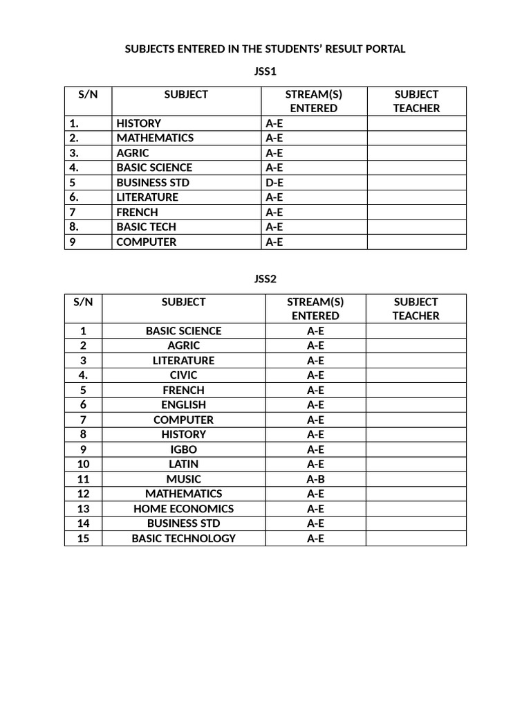 Subjects Entered in The Students Portal Ist Term Assessment 2024 | PDF | Chess Theory | Chess