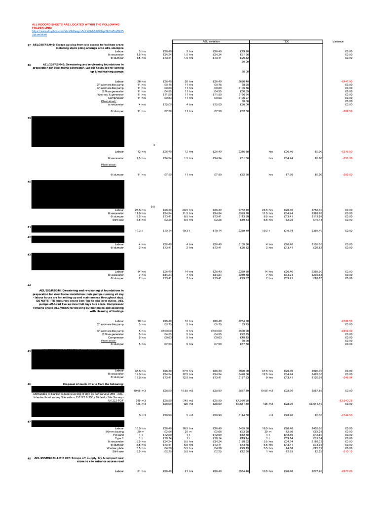 AEL - Variation Account Mar 24 | PDF