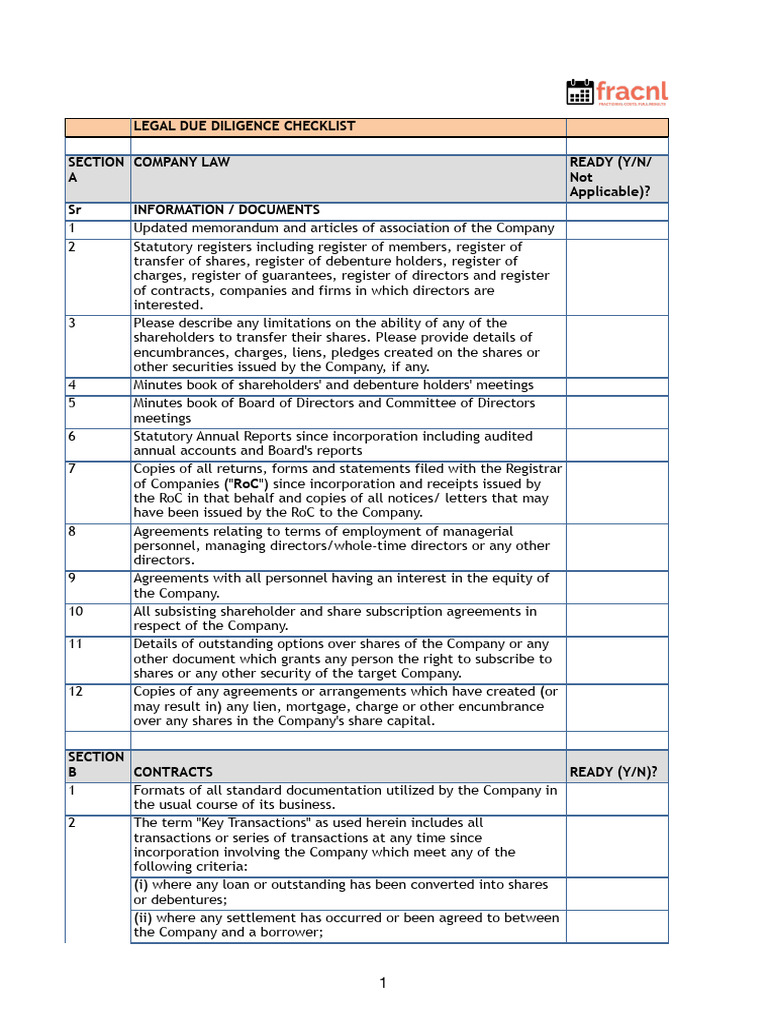 Due Diligence Checklist | PDF | Employment | Loans