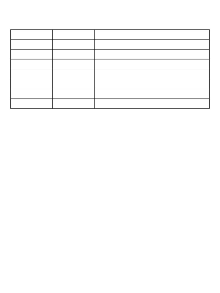 English-Arabic Qaida Pronunciation Guide | PDF
