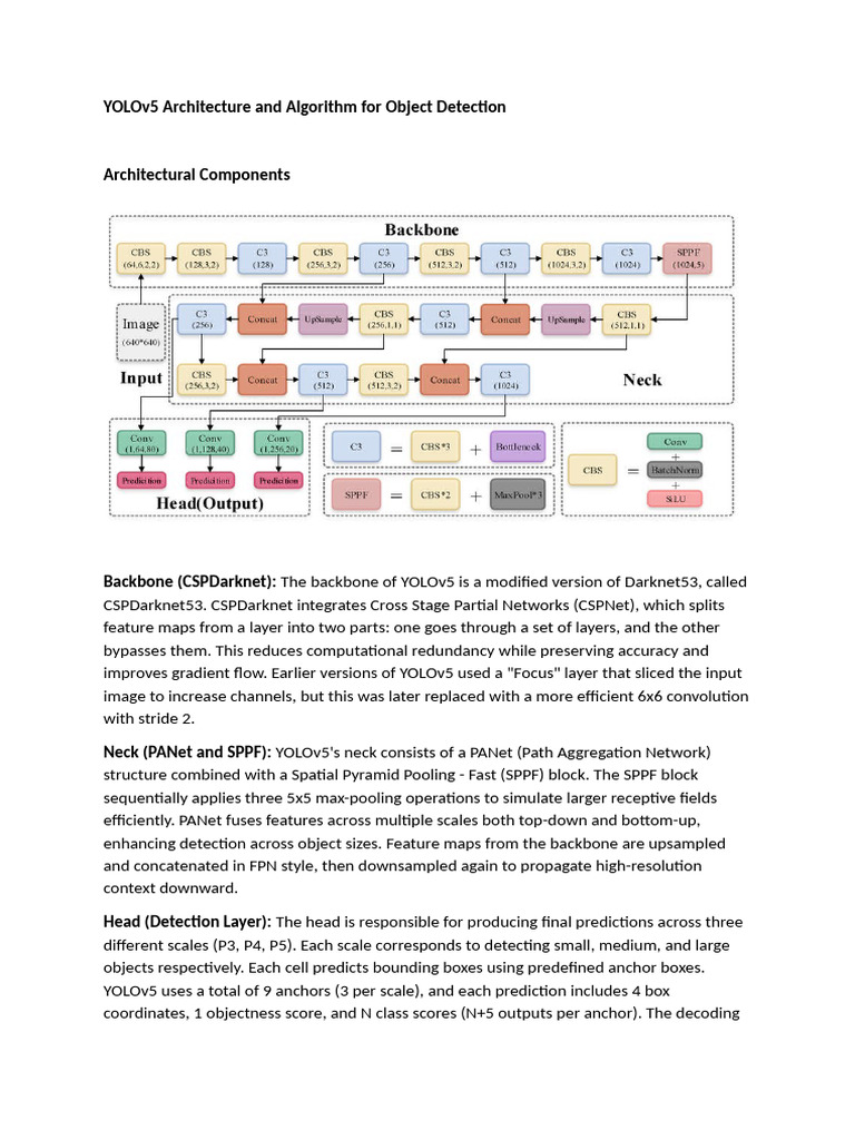 YOLOv5 Architecture and Algorithm For Object Detection | PDF | Applied ...