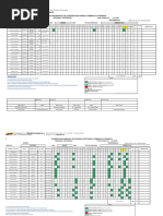 Rol de Guardia 2025 | PDF