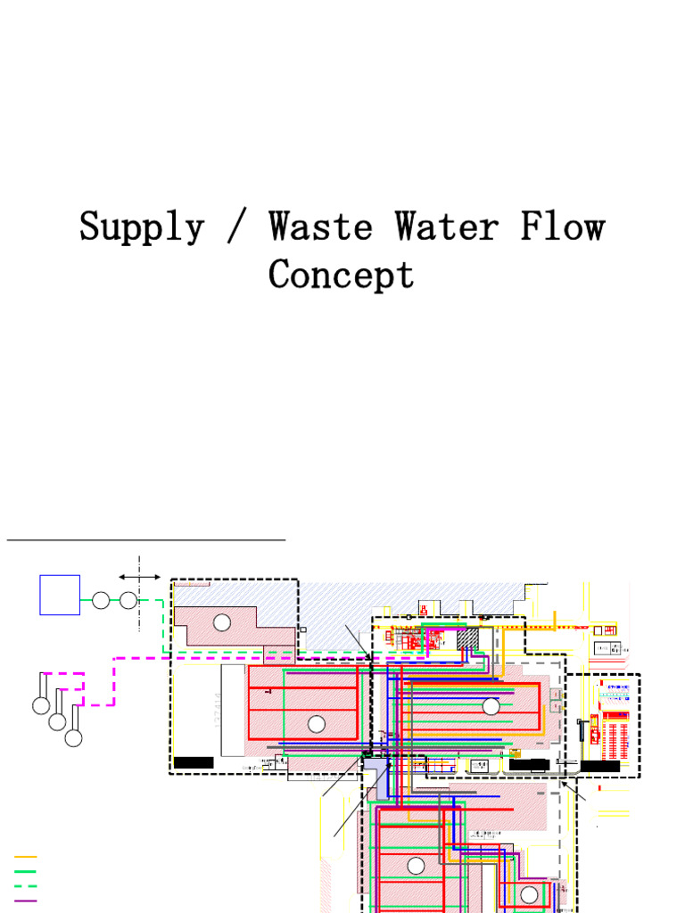 G-M-002 Supply-Waste Water Flow Concept - R00 | PDF | Water ...
