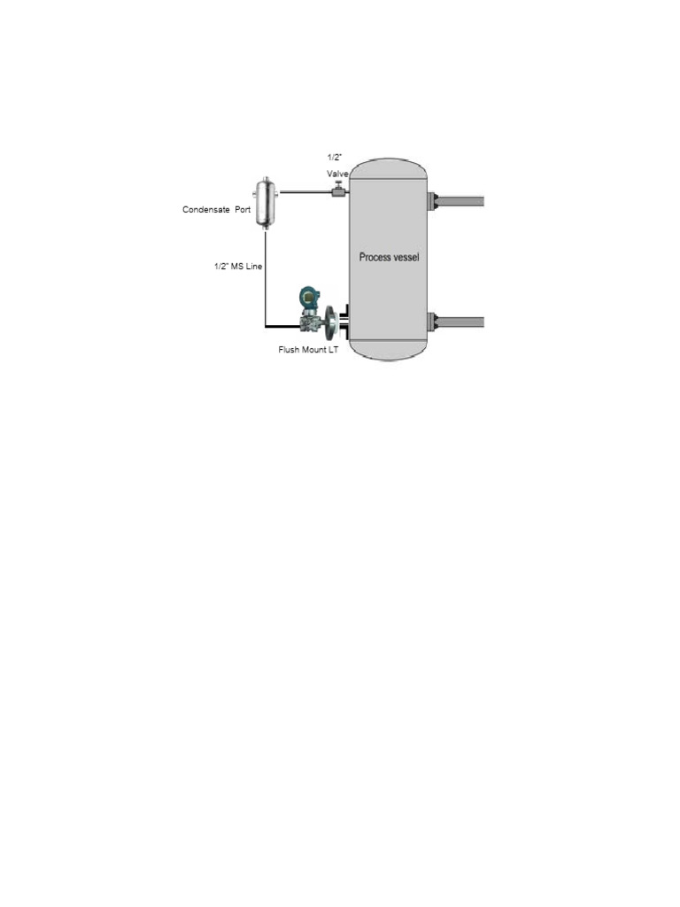 Flush Mount LT Typical Installation Drawing | PDF