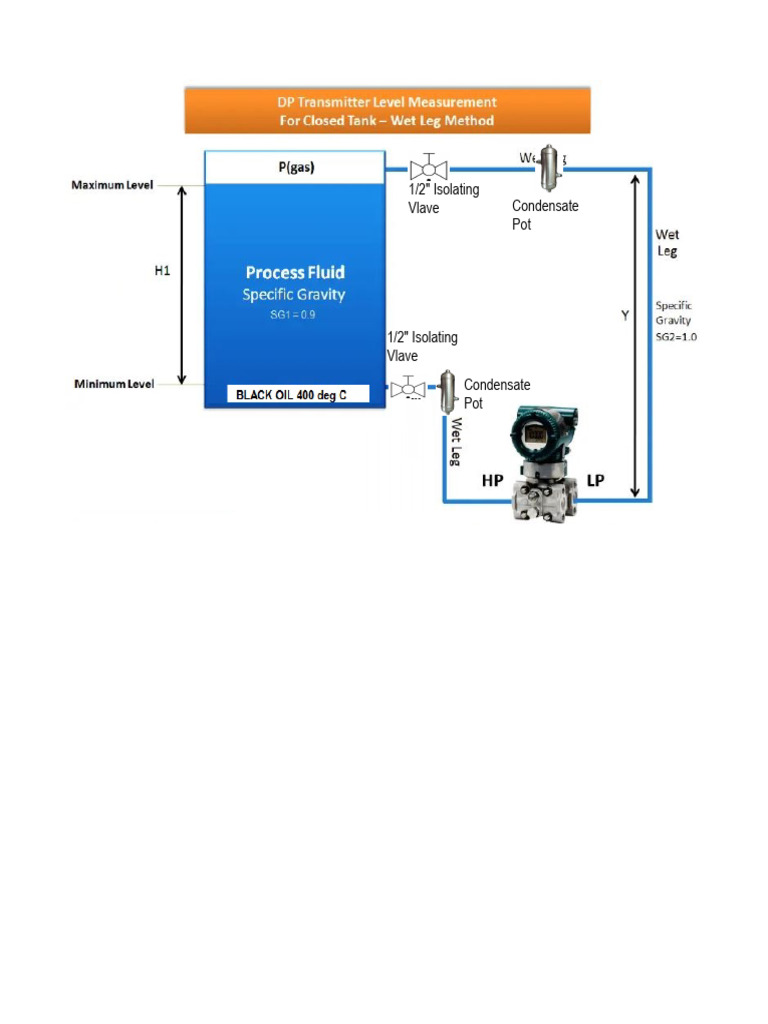 DPT LT Wet Leg Method Typical Installation Drawing | PDF