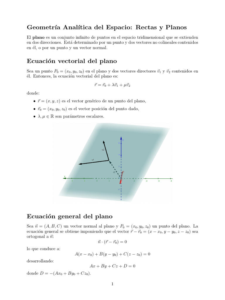 Rectas Planos | PDF | Línea (geometría) | Vector Euclidiano