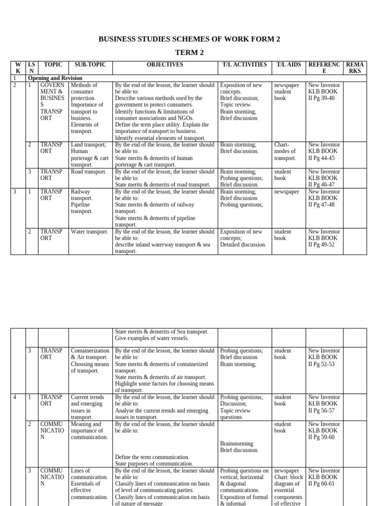 Form 2 Term 2 Business Schemes | PDF | Insurance | Communication