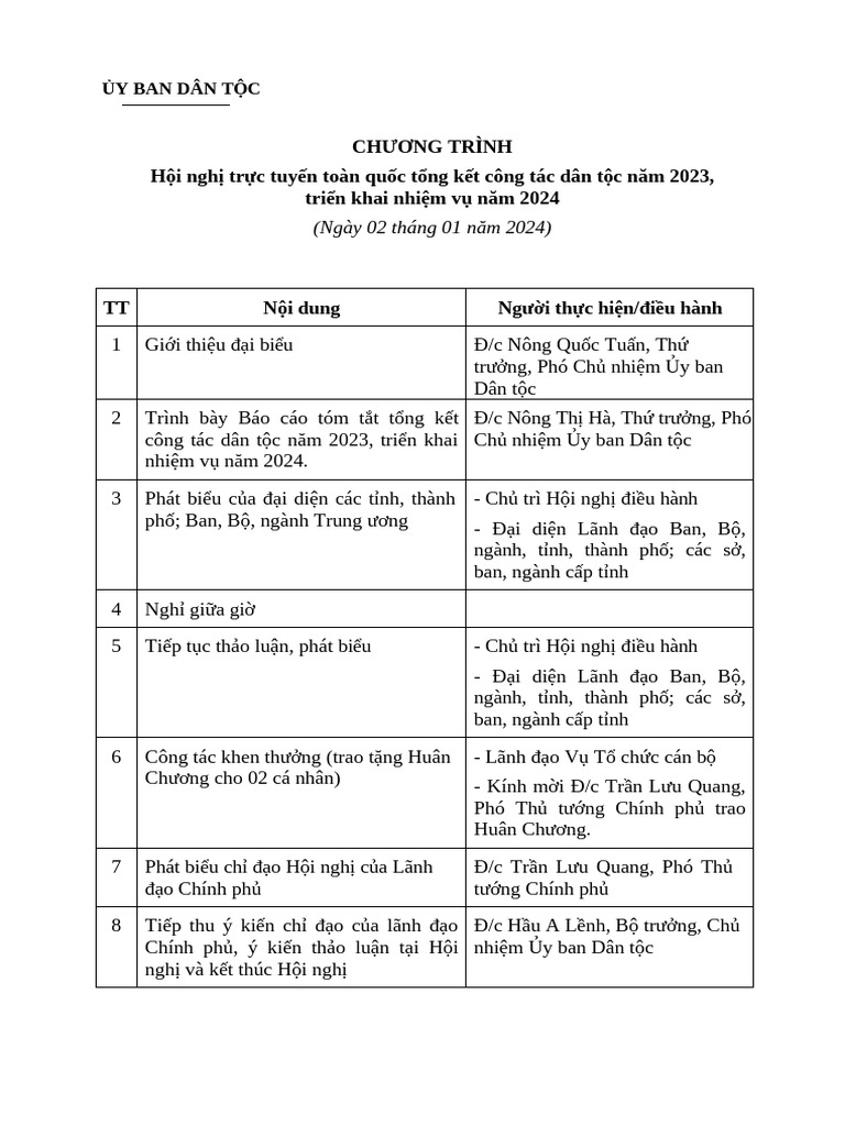 Bao Cao Tong Ket Nam 2023 | PDF