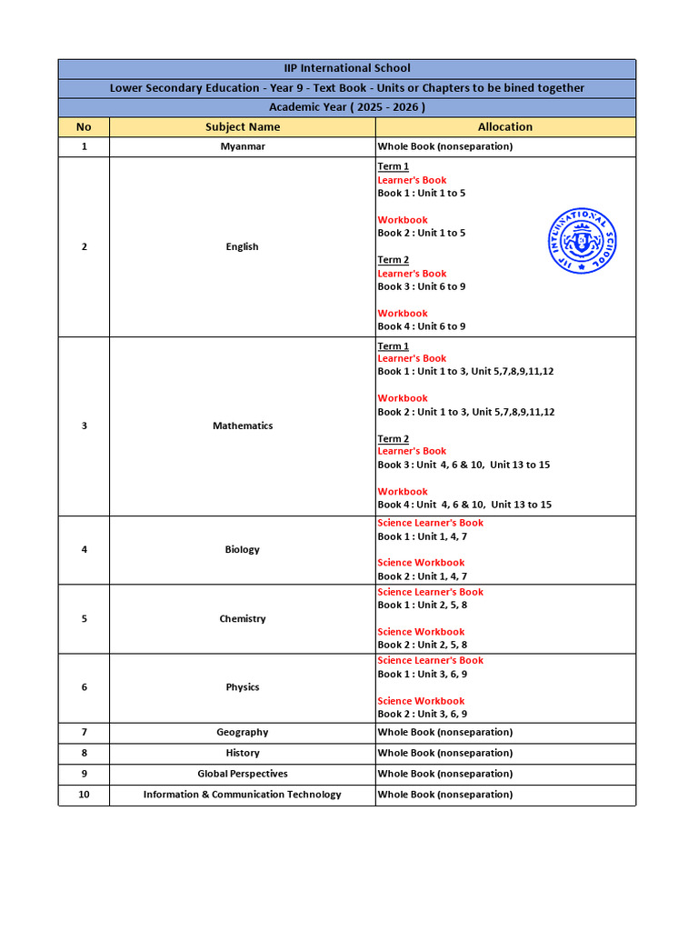 Year 9 TextBook Division (2025 - 2026) | PDF | Science