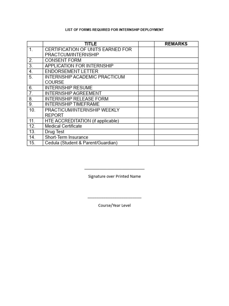 Internship Deployment Form Requirements | PDF