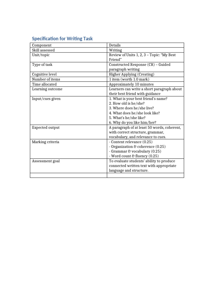 Writing Task: My Best Friend Review | PDF