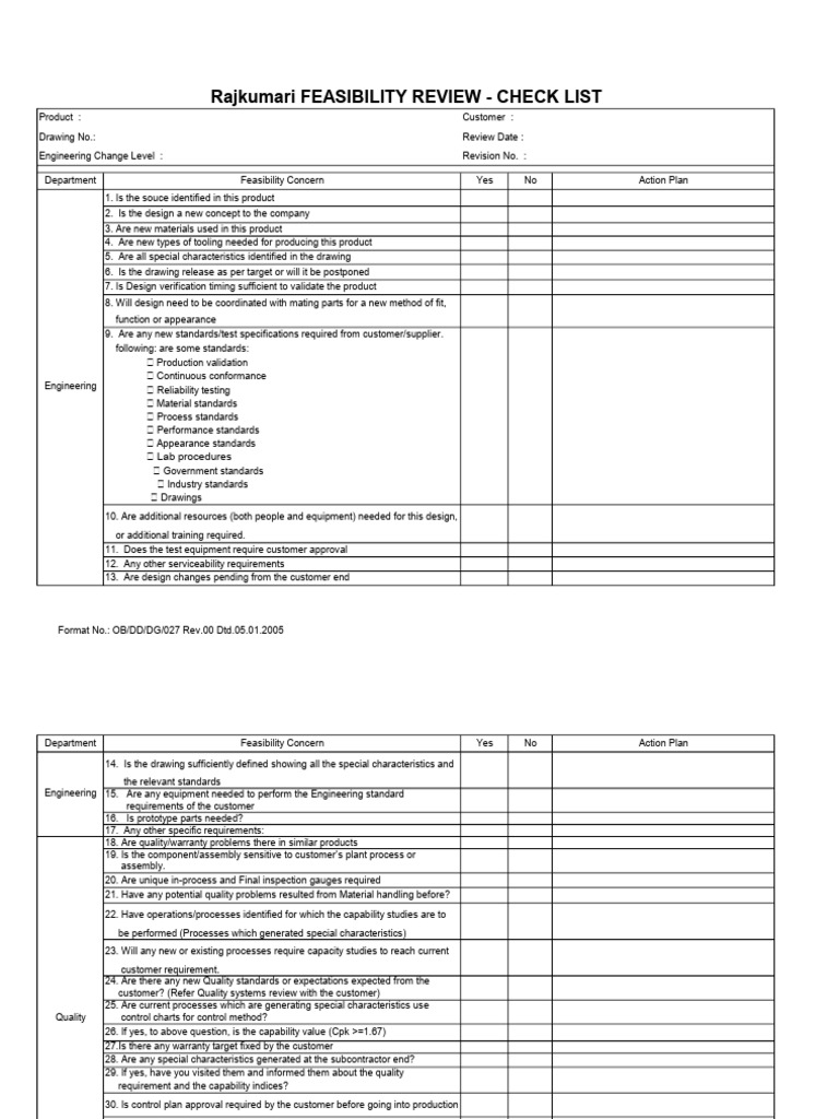 Feasibility Review Checklist for Products | PDF