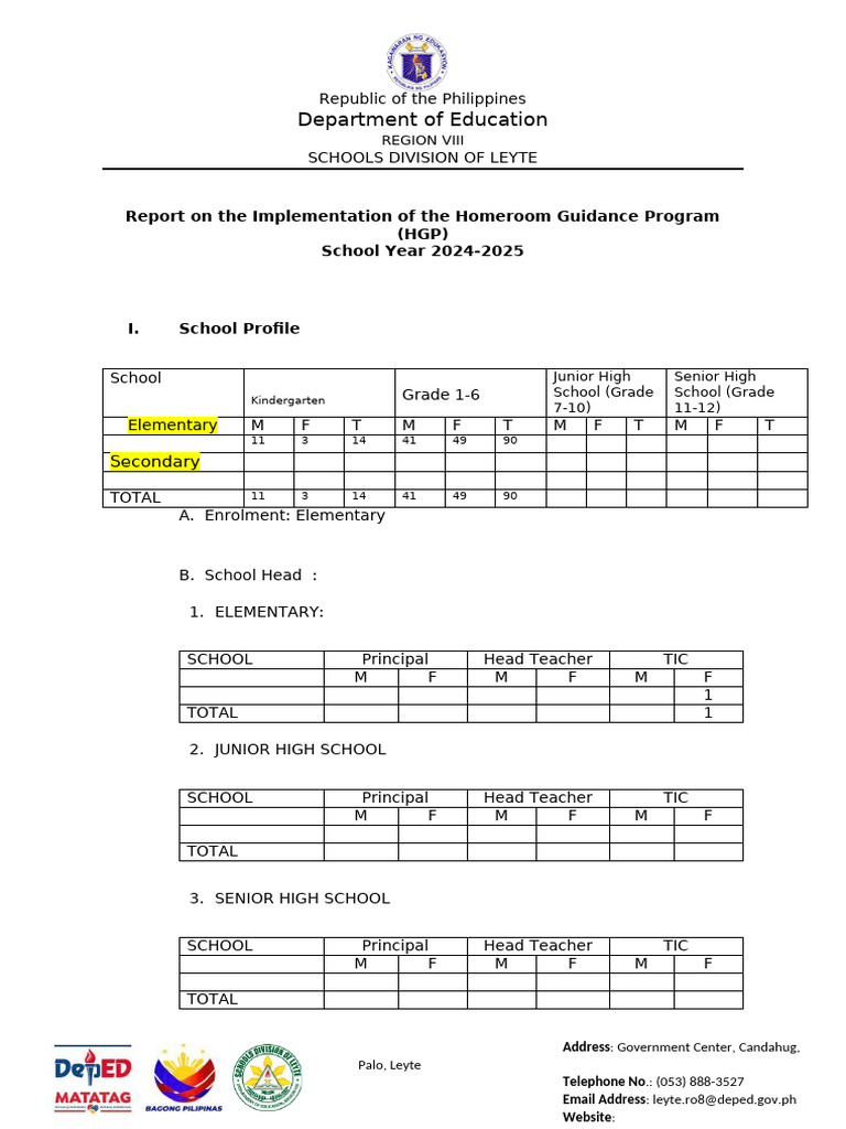 Homeroom Guidance Program Report 2024-2025 | PDF | Schools | Middle Schools