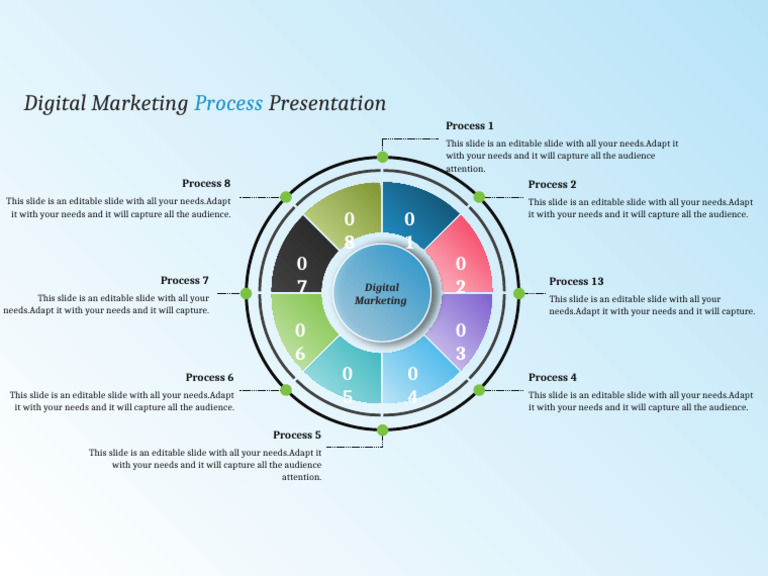 21228-Presentation Process Templates-Digital Marketing - Process 4-3 | PDF