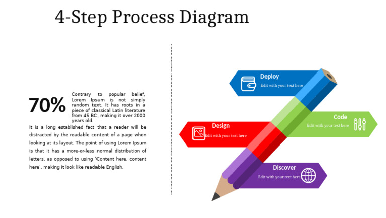 Process Powerpoint Template 4 Step Process Style1 | PDF