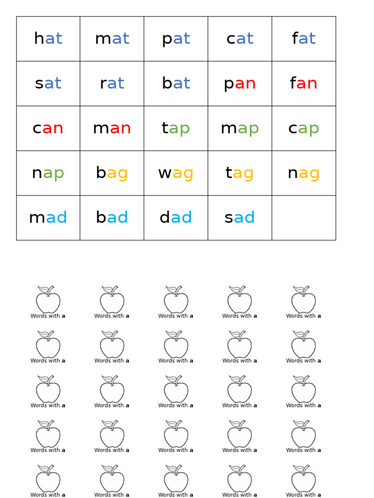 YYT Flash Card | PDF