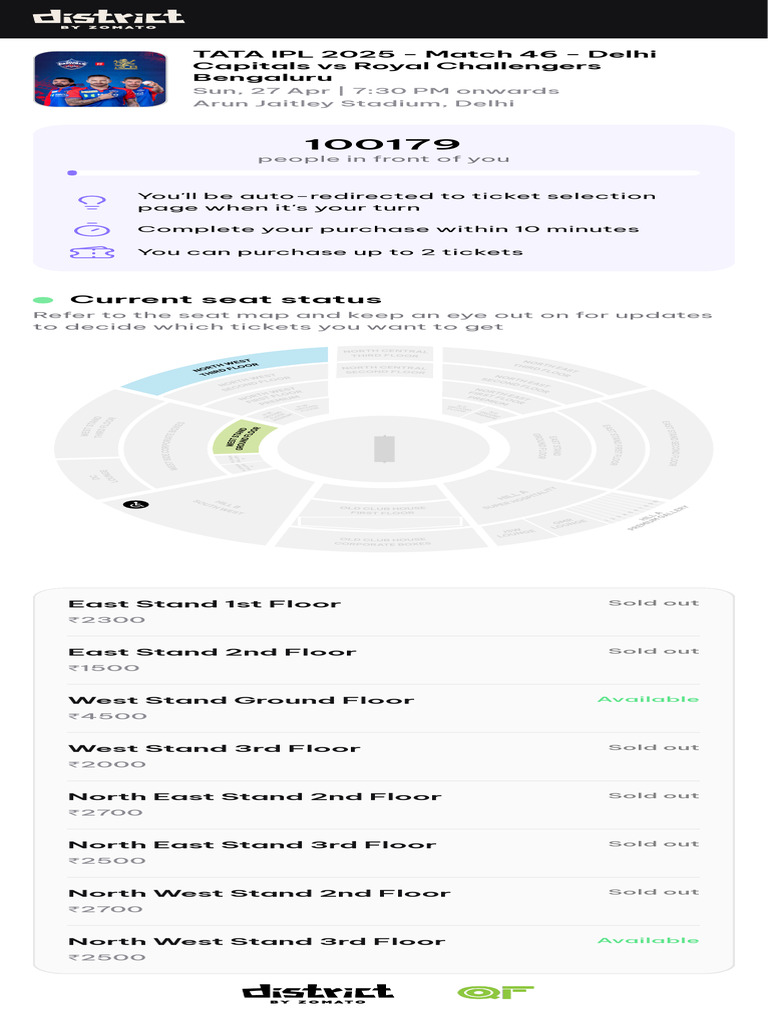 District - Gs-Tata Ipl 2025 - m46 - DC Vs RCB | PDF