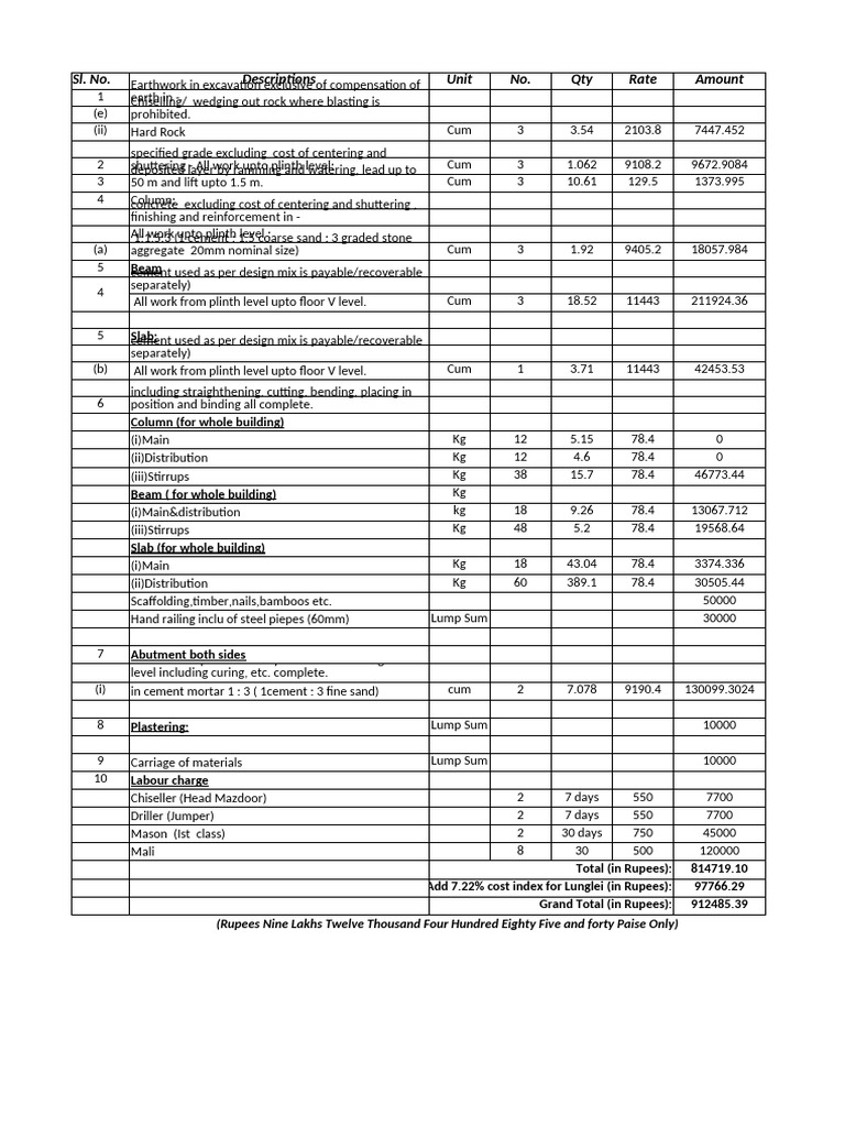 Beam Bridge Estimation | PDF | Masonry | Concrete