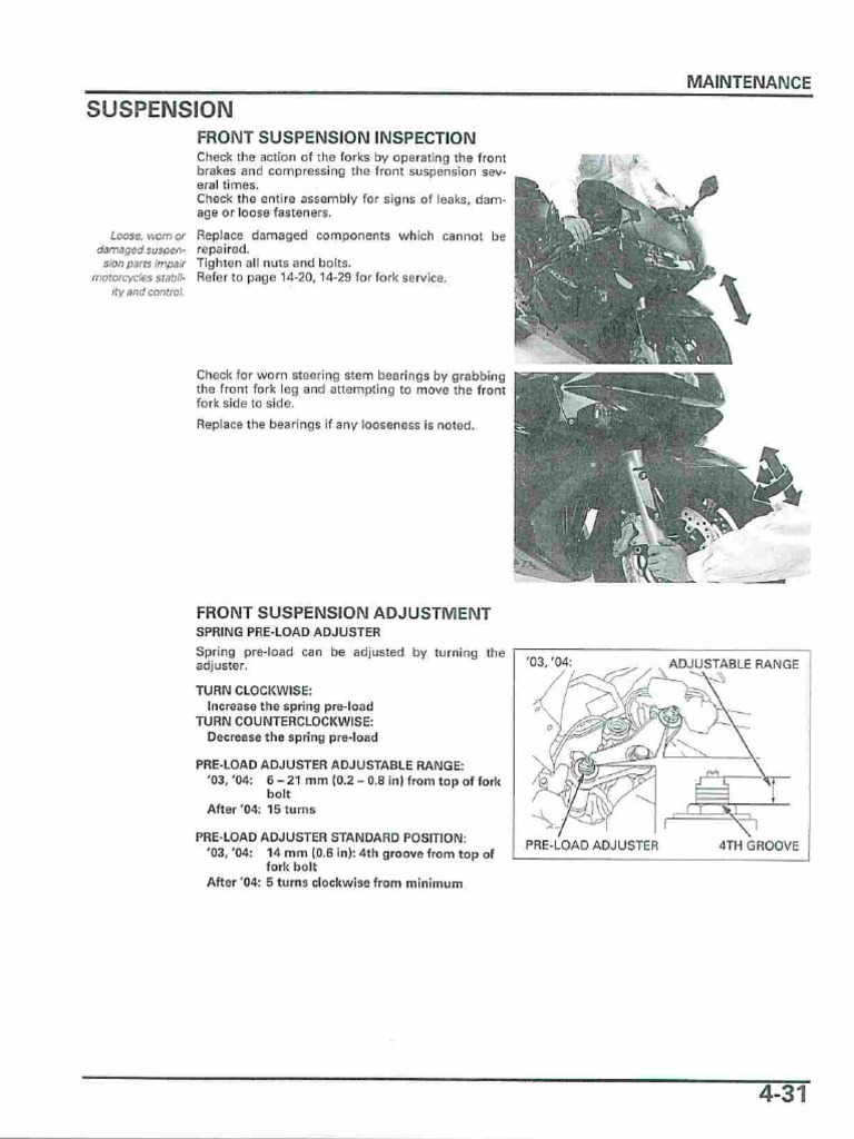 2006 CBR600RR Suspension | PDF