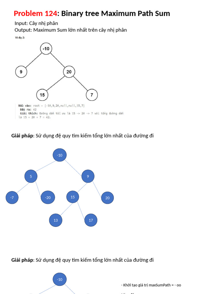 Binary Tree Maximum Path Sum | PDF