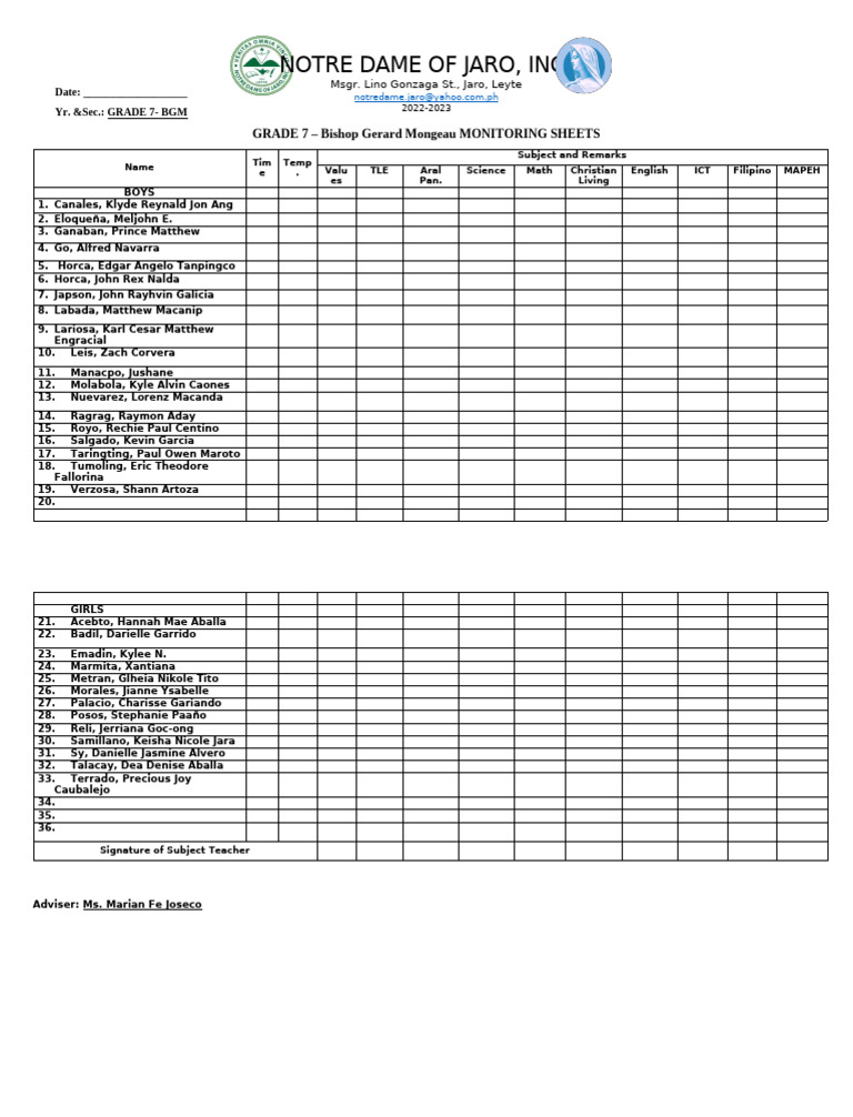 G7 BGM Monitoring Sheets | PDF